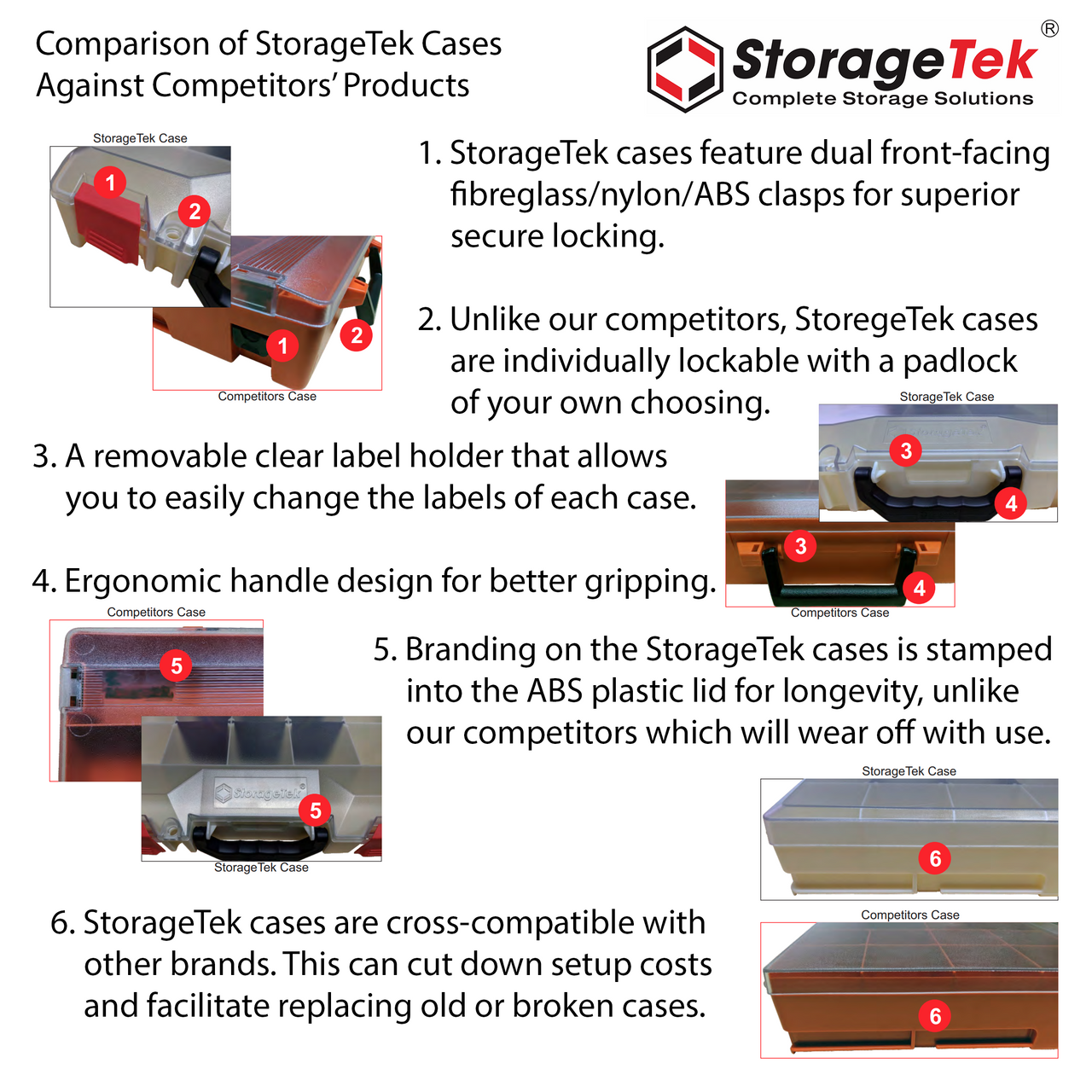 StorageTek 2 large Drawer Frame + 2 small Drawer Frame Assembled