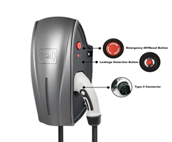 Plusrite 7.4KW EV Charger