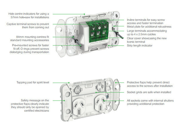 Clipsal Iconic Double GPO